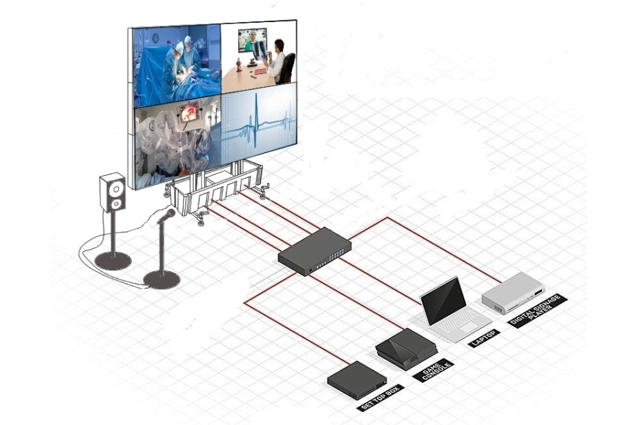 Large Deployable System | Sentry